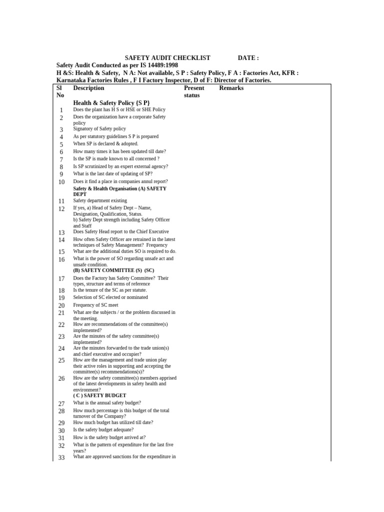 IS 14489 Safety Audit Checklist | PDF | Noise | Ventilation (Architecture)