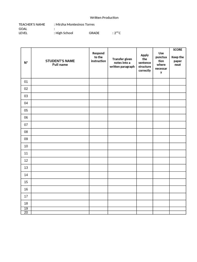 Written Production | PDF