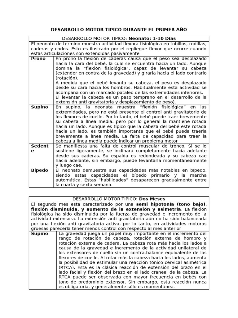 Desarrollo Motor Tipico Durante El Primer Ano | PDF | Pelvis | Rodilla