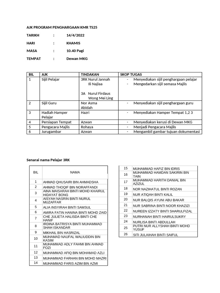 Ajk Program Penghargaan KMR Ts25 | PDF