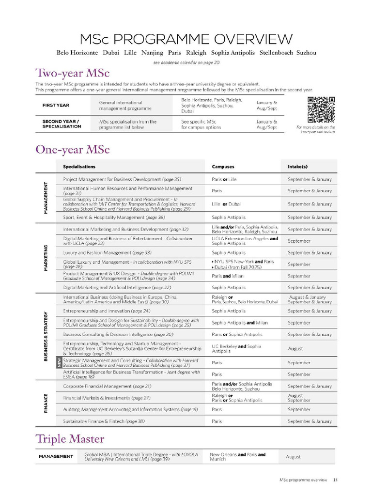 Table MSC Skema | PDF