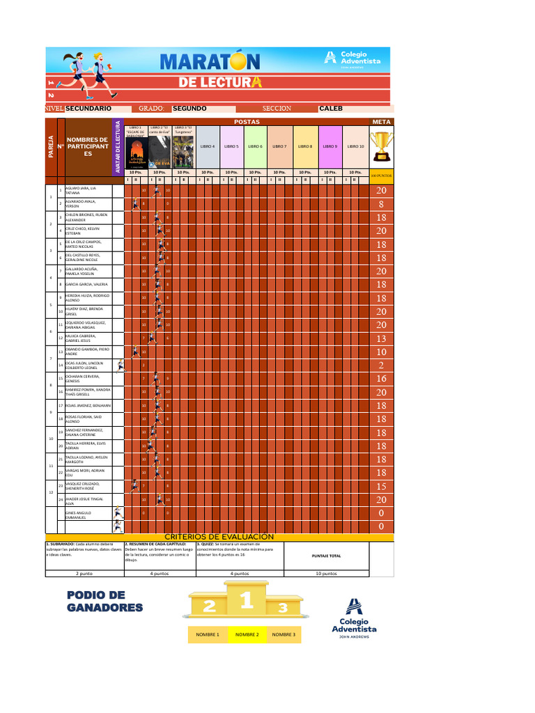 2do b Secundaria.xlsx - Hoja1 | PDF