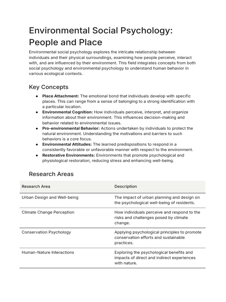 Environmental Social Psychology Insights | PDF | Psychology | Social ...