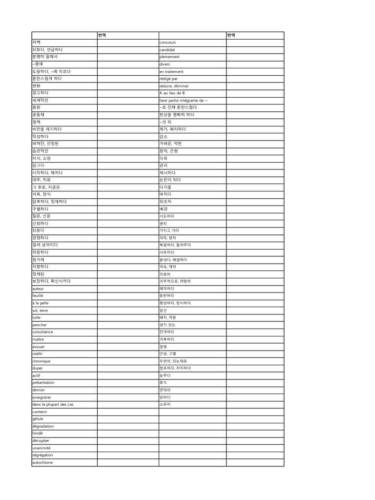 0805 Test | PDF