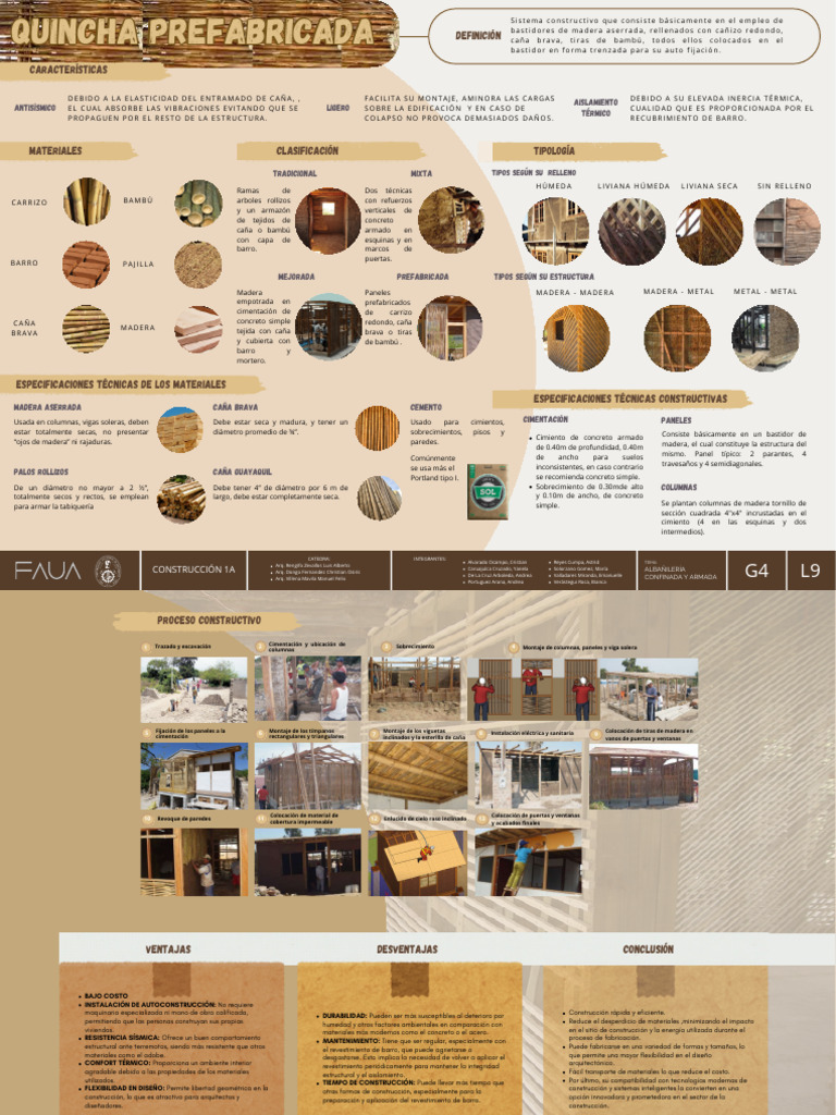 Proceso Constructivo Con Quincha Prefabricada - Construcción 2 | PDF ...
