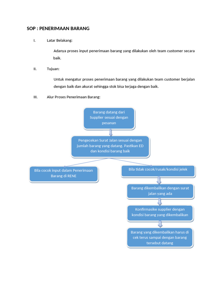 Prosedur Penerimaan | PDF