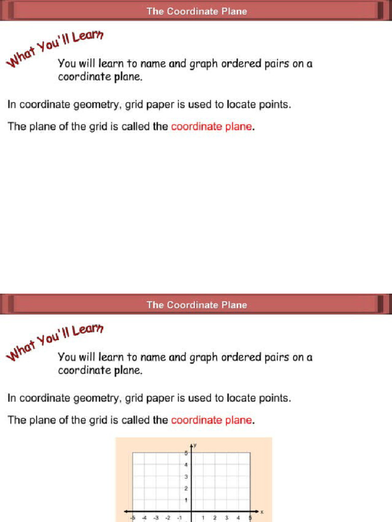 Coordinate Plane | PDF