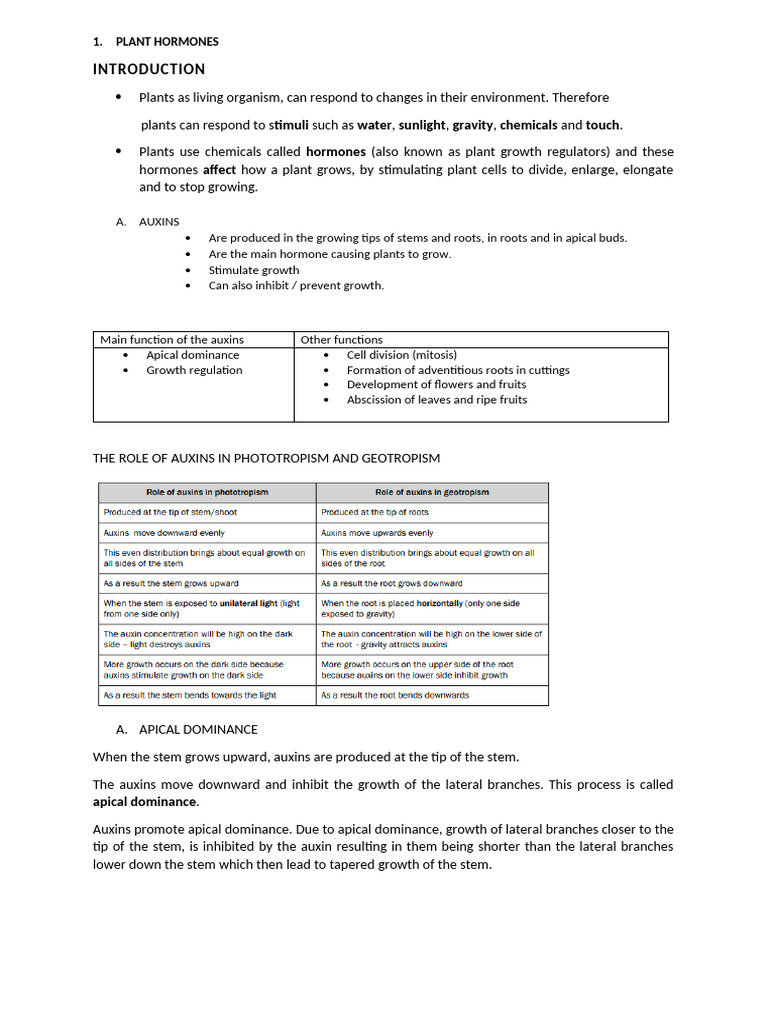 6 Teaching Tool 1 Plant Hormones Eng | PDF | Auxin | Plant Hormone