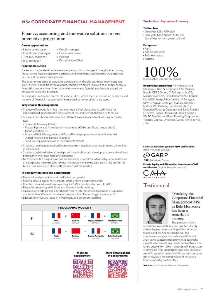 MSC Corporate Financial Management Skema | PDF