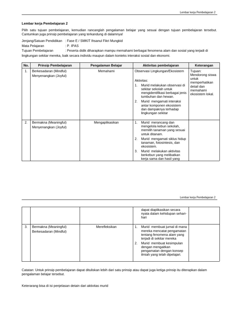 LK Modul 3 - Menentukan Pengalaman Belajar Narso | PDF