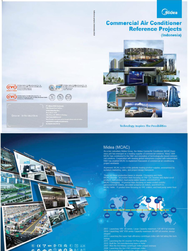 Indonesia Project Reference 2018 | PDF