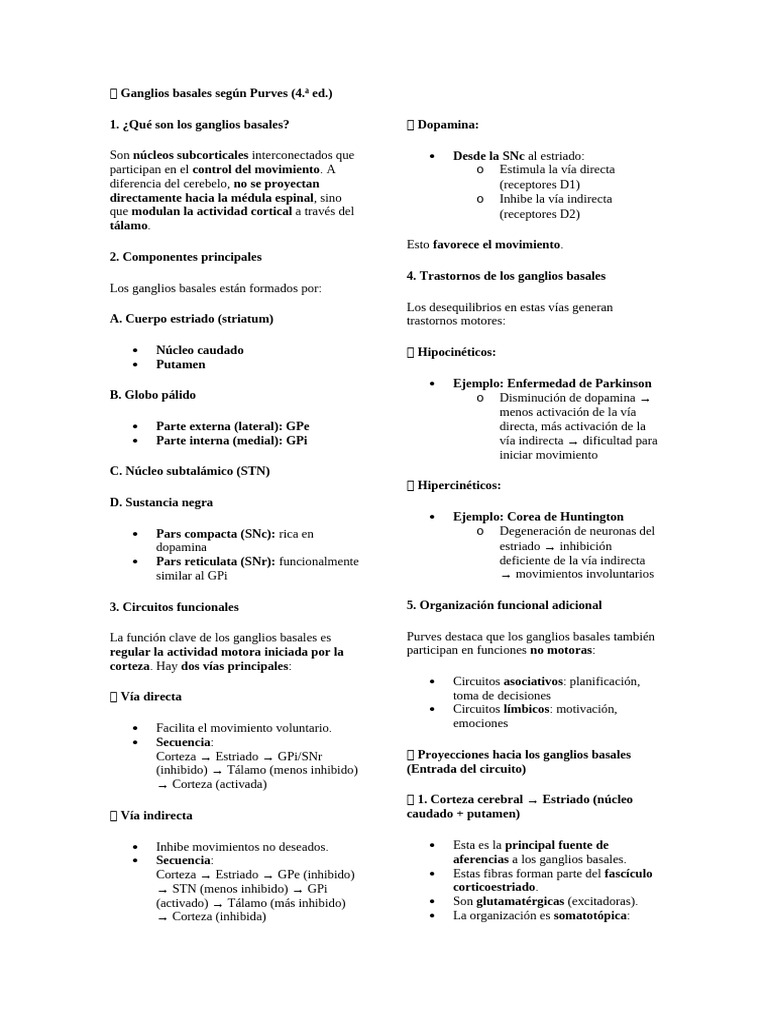 Ganglios Basales: Funciones y Trastornos | PDF | Ganglios basales | Dopamina