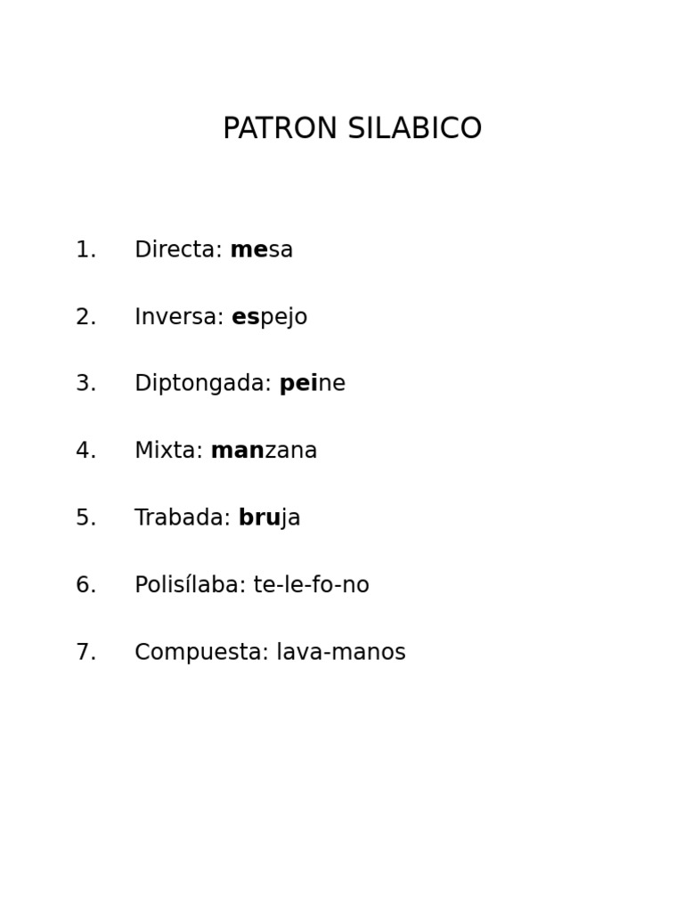 Patron Silabico y Hoja de Dictado | PDF