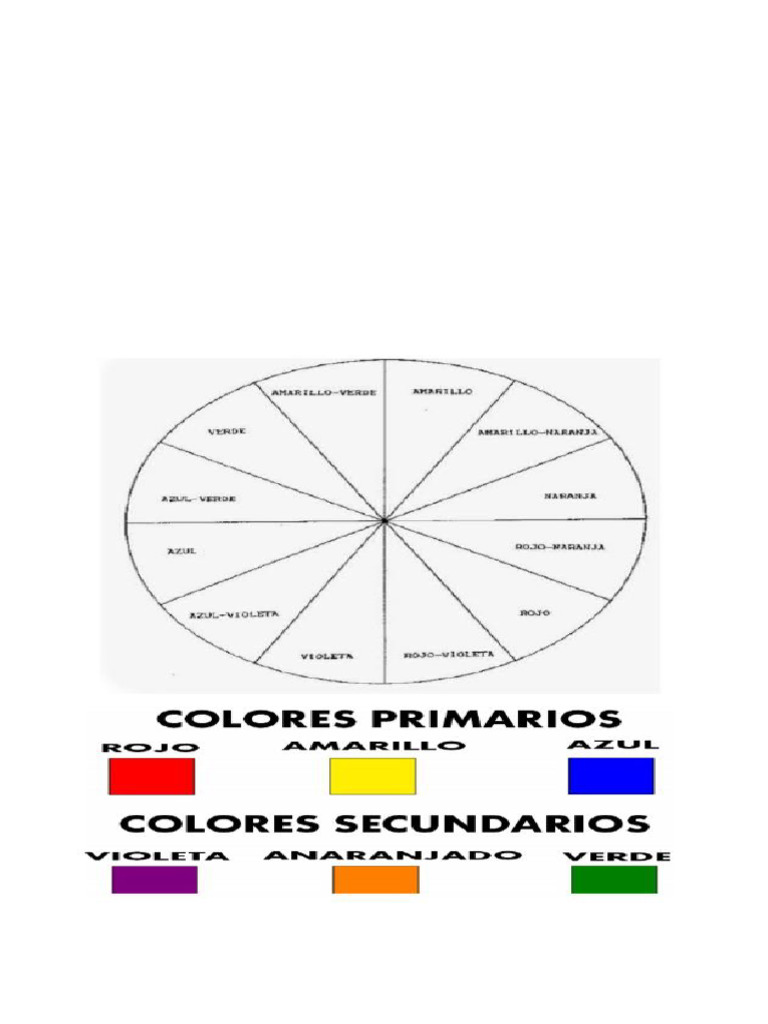 Imagen de 4t0 a y b | PDF