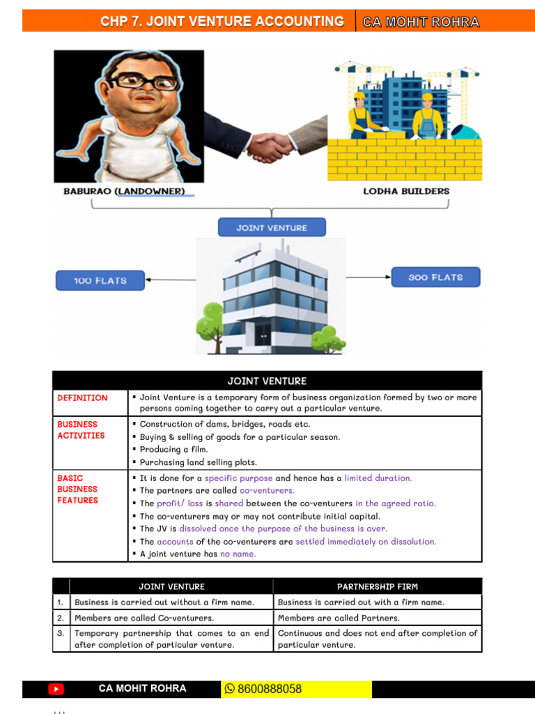 Chapter 7. Joint Venture Accounting-Final | PDF | Joint Venture | Expense