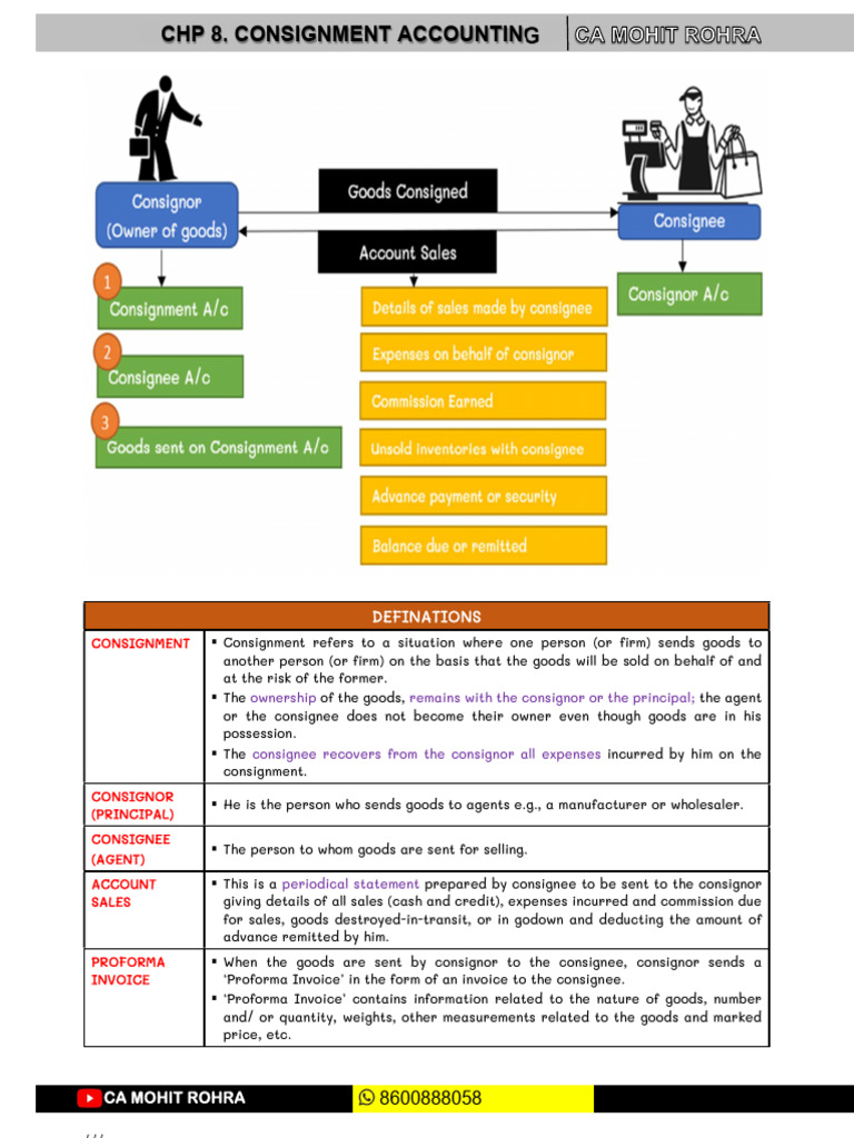 Consignment Accounting Overview | PDF | Business Economics | Financial ...