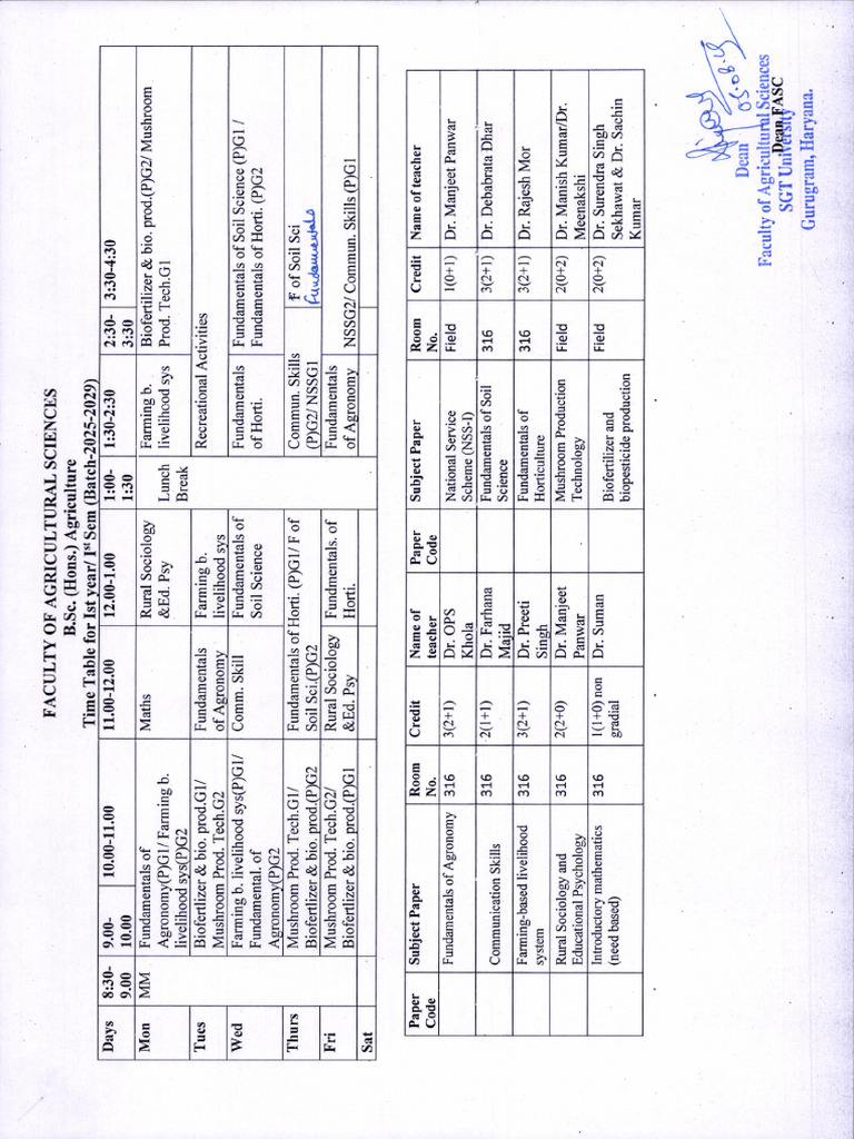 Revised Time Table (B.SC.) | PDF
