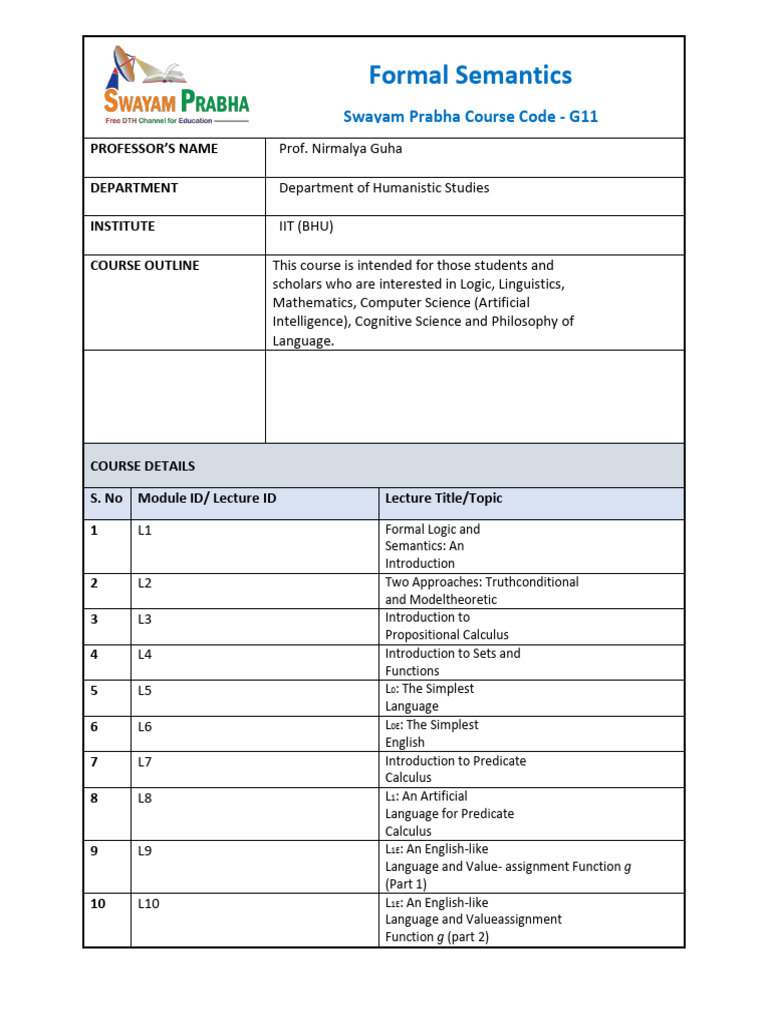 G11 SP - Ch16 - Formal Semantics - Prof Nirmalaya Guha | PDF | Semantics | Logic
