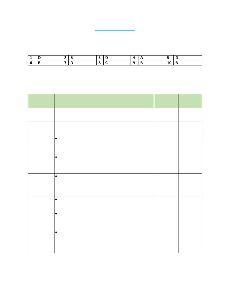 102 Skema Jawapan Modul Hebat (Topikal t4) - Dwi-14-15 | PDF | Cellular Respiration | Glucose