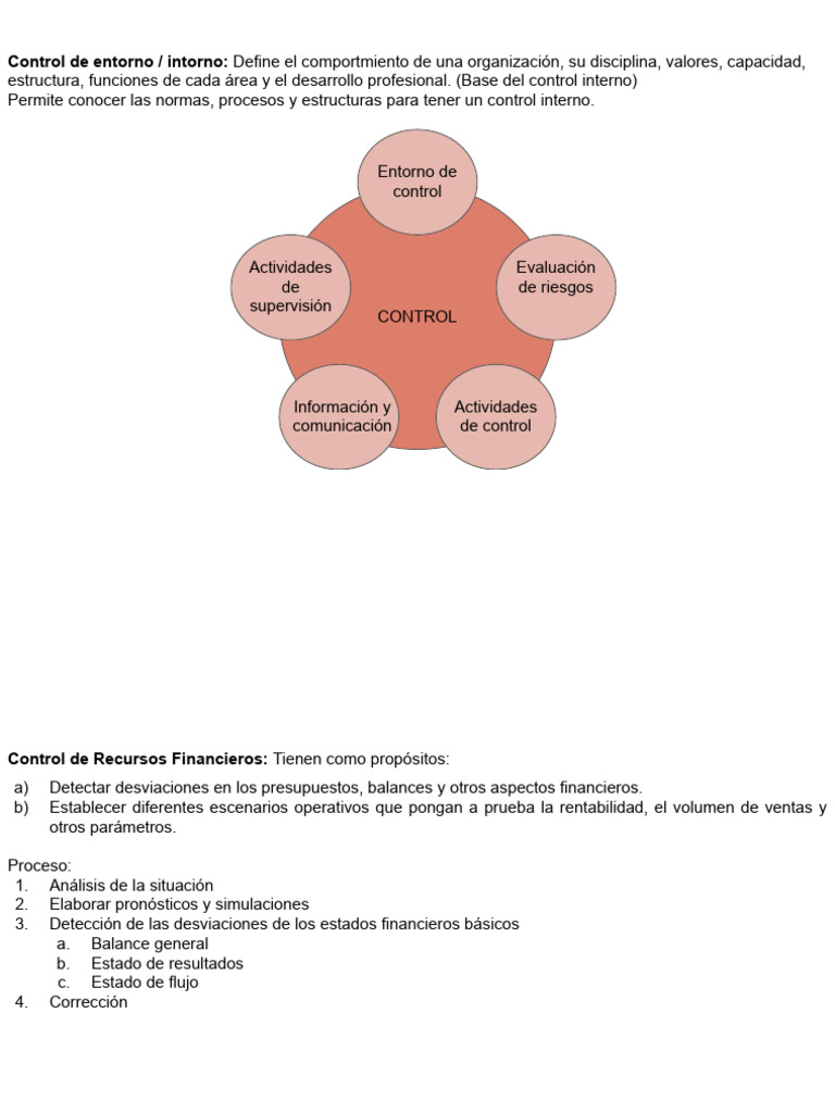 Planeación U3 | PDF | Marketing | Business