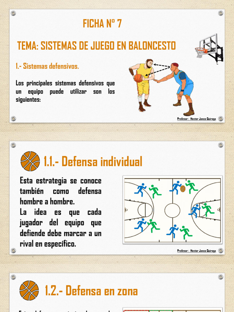Sitemas de Defensa en Baloncesto 6 | PDF | Defensor (Asociación de ...