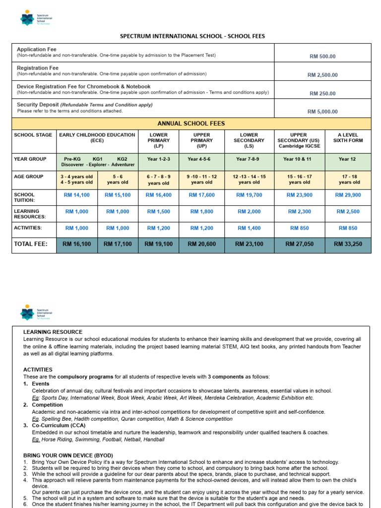 Spectrum International School Fees | PDF | Payments | Cheque
