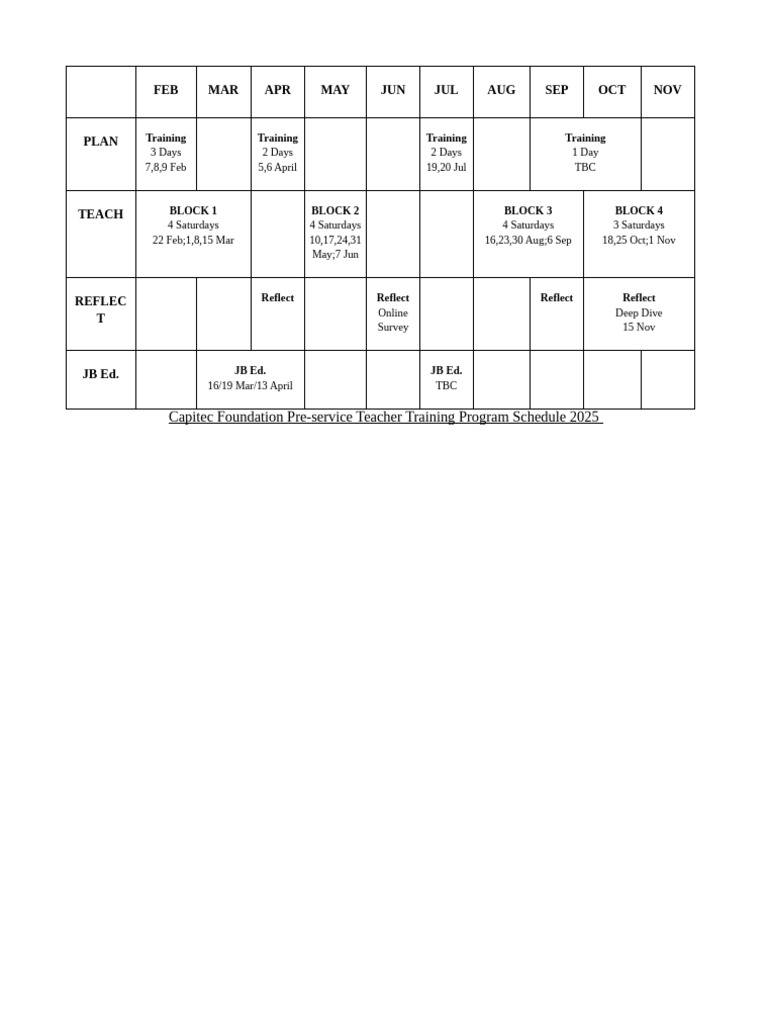 Capitec Foundation Schedule 2025 | PDF