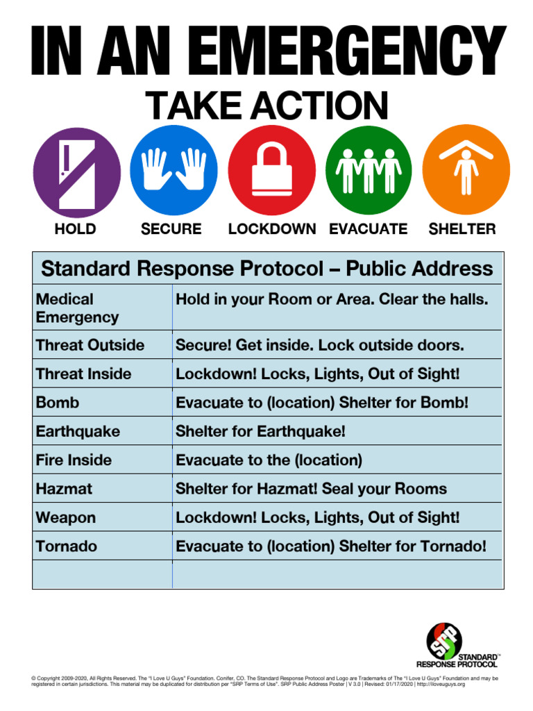 Emergency Management Poster | PDF