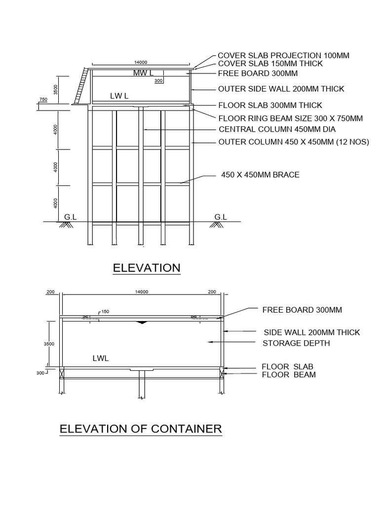 Elevation | PDF