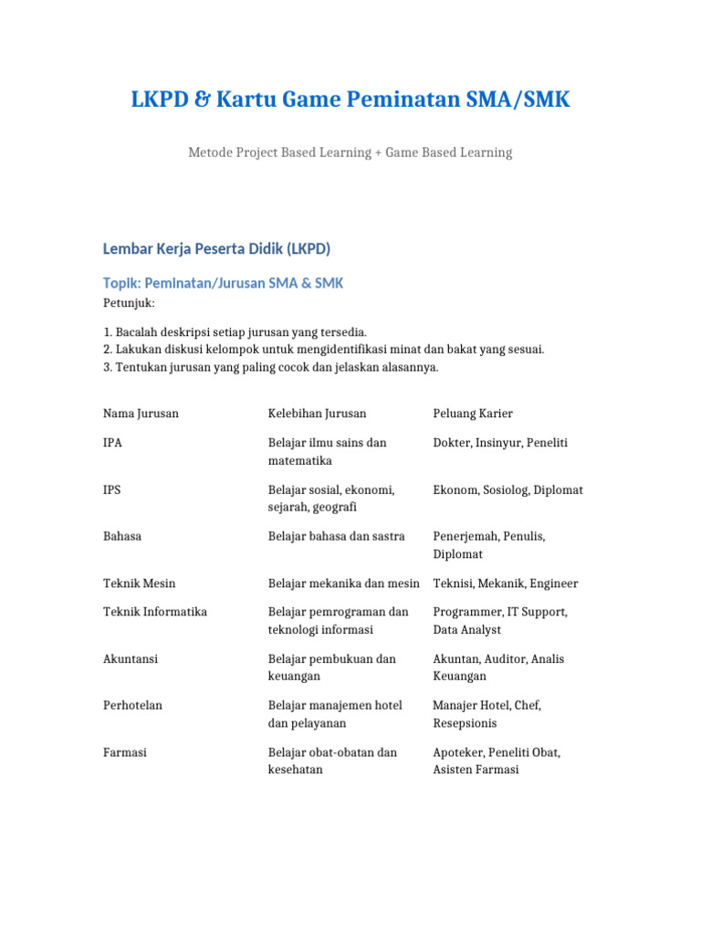LKPD Kartu Game Peminatan SMA SMK | PDF