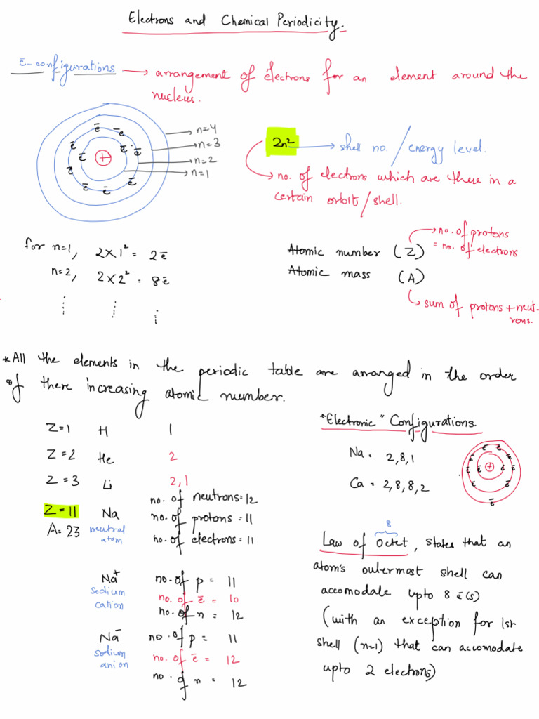 Chemistry Class 1 | PDF