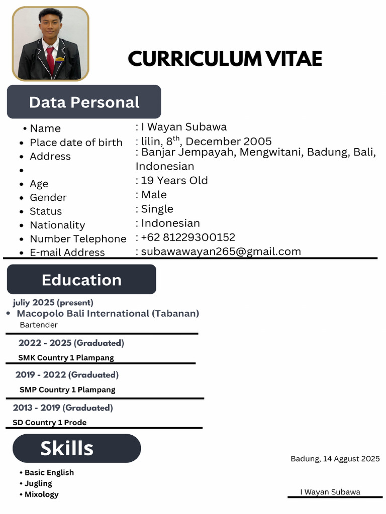 I Wayan Subawa - 20250814 - 082610 - 0000 | PDF