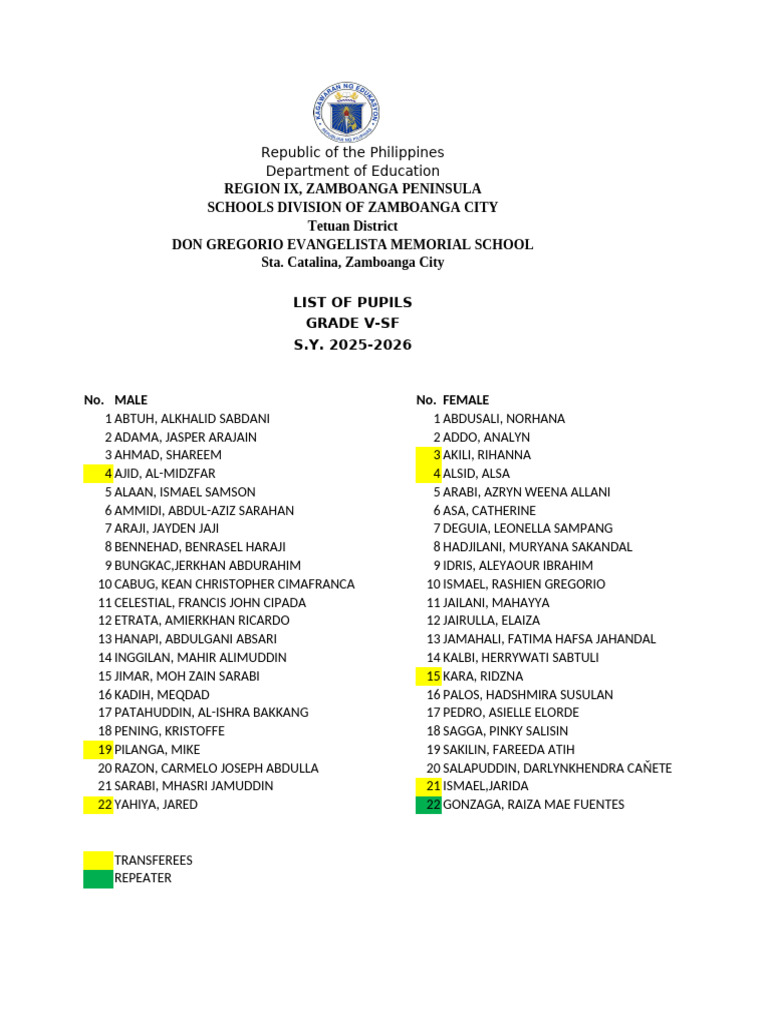 Grade V-SF Pupils List 2025-2026 | PDF
