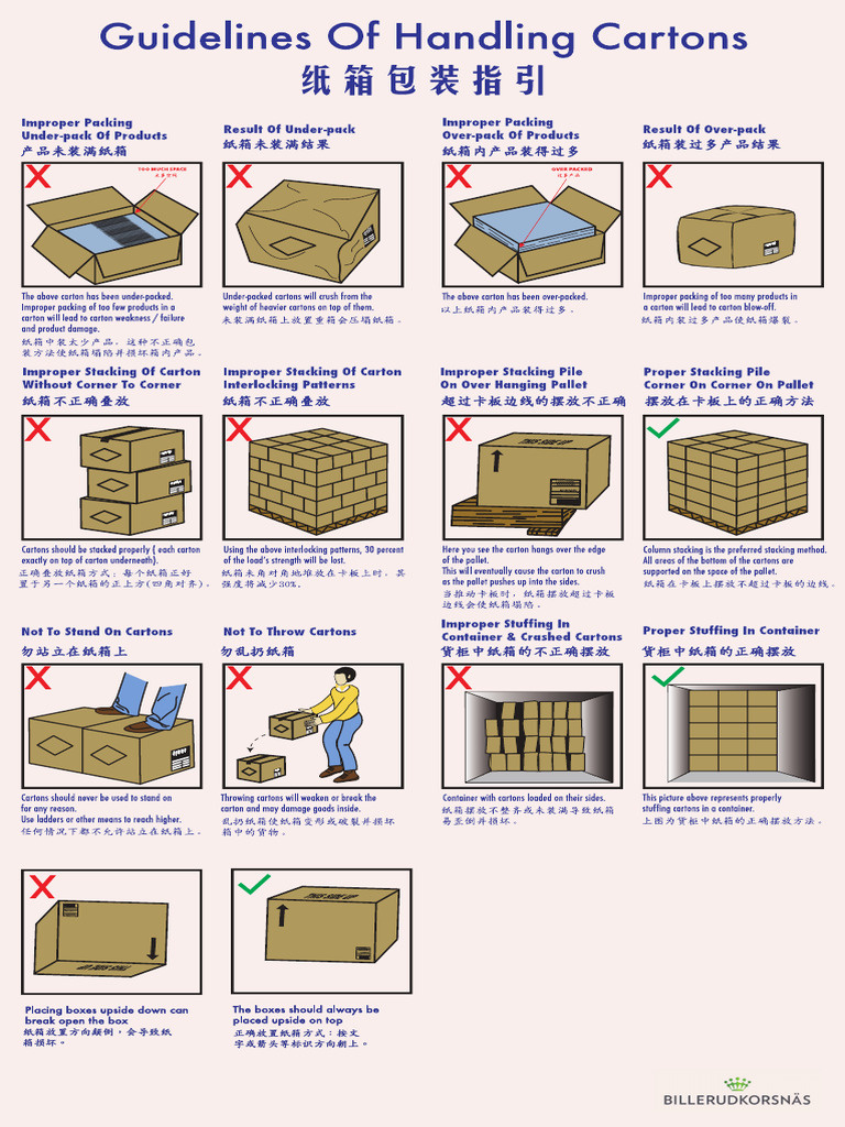 Guidelines of Handling Cartons - GR4 | PDF