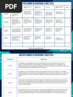 Rubrics For Roleplaying | PDF | Role Playing