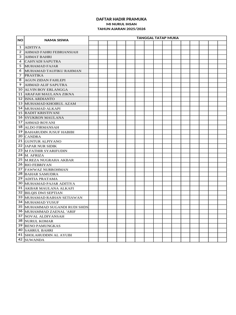 Absen Pramuka | PDF