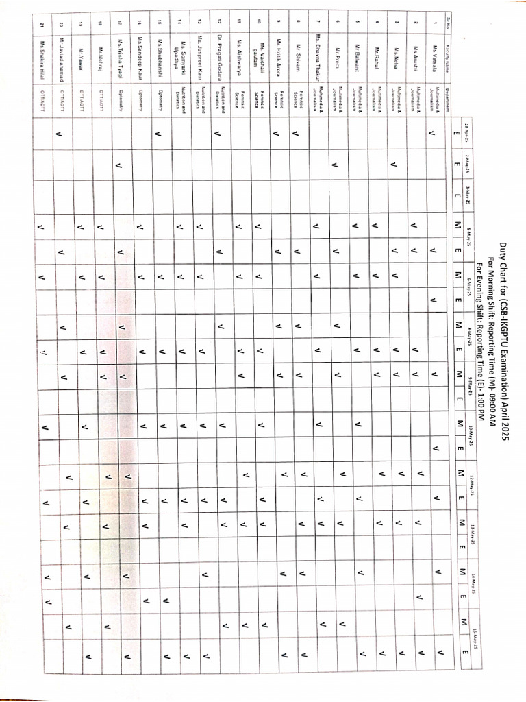 1st Ptu Duty List May June 2025 | PDF