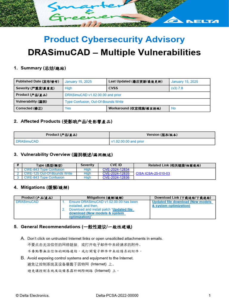 Delta PCSA 2025 00001_DRASimuCAD Multiple Vulnerabilities | PDF