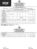 Recommendation Letter-Jet Program | PDF | Teachers | Creativity