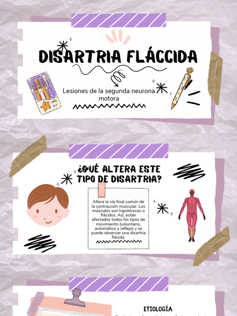 Disartria Fláccida | PDF | Neurona motora | Músculo