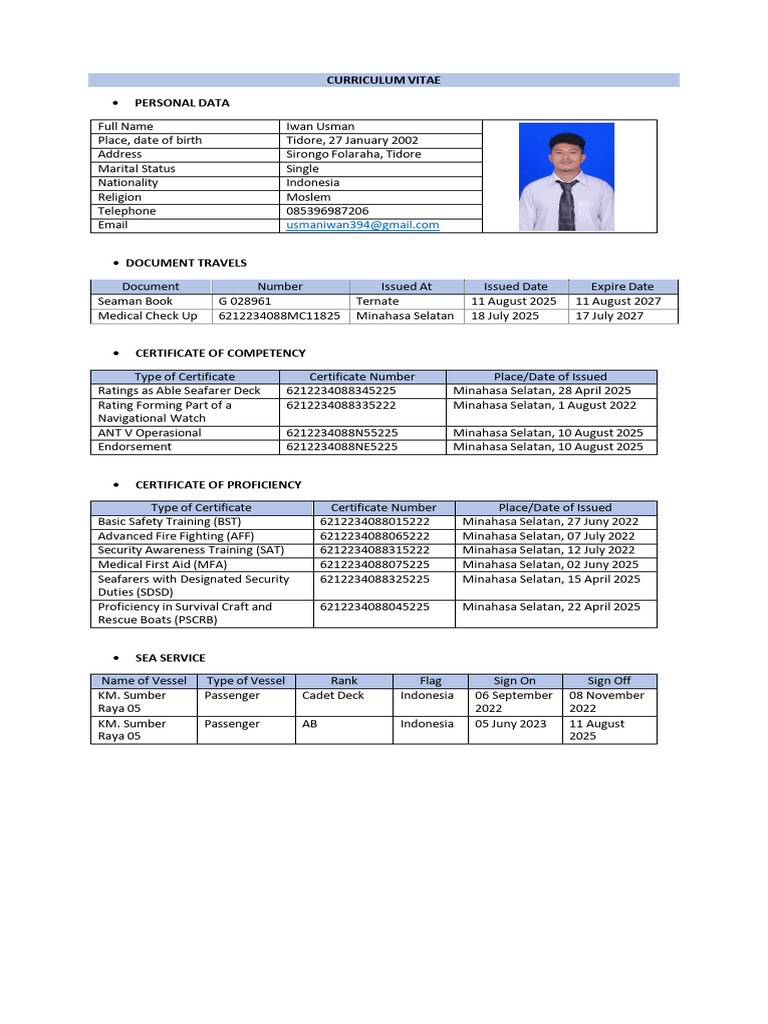 Curriculum Vitae Iwan Usman | PDF | Sailor | Water Transport