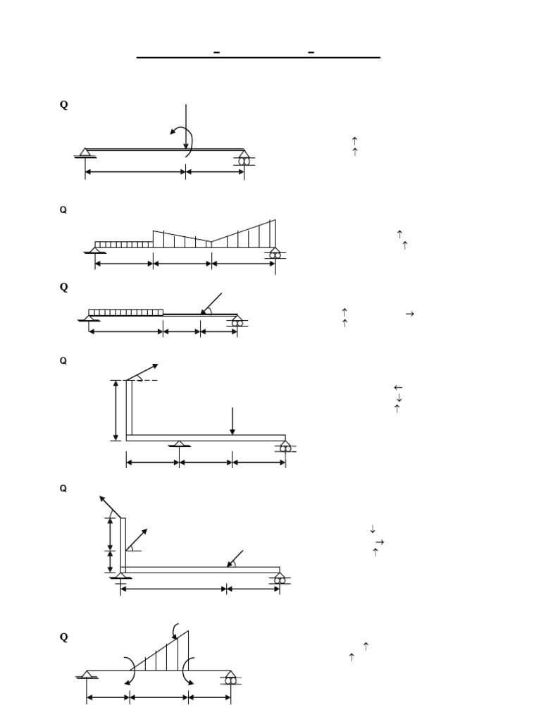 Beam Reactions Lesson Plan | PDF