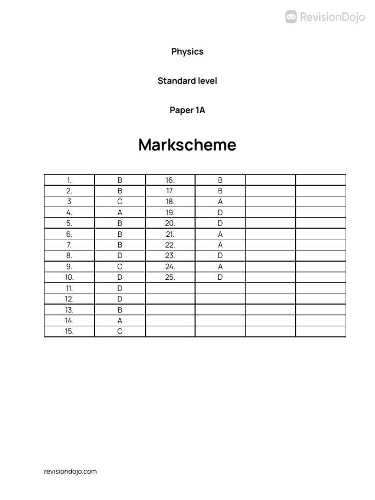 Physics SL Predicted Paper 1A Markscheme | PDF