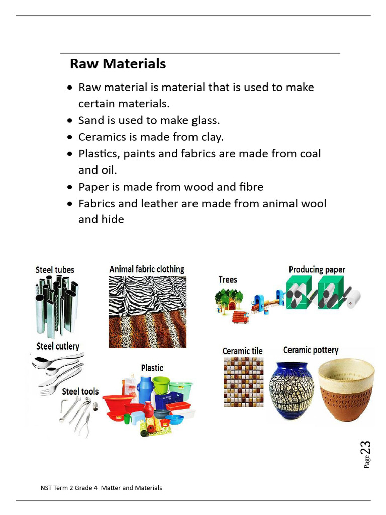 Raw Materials | PDF