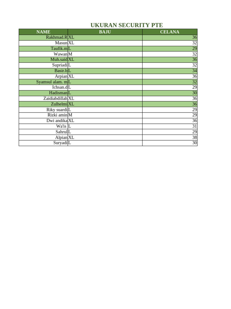 Christmas Gift List | PDF