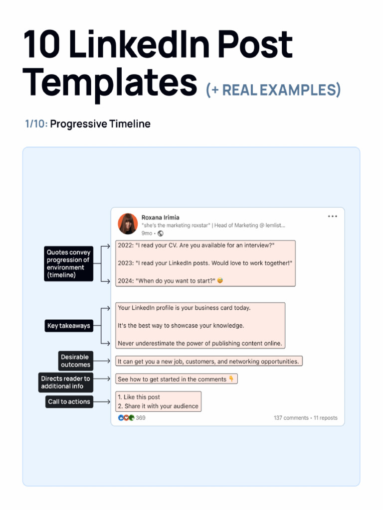 10 LinkedIn Post Templates | PDF