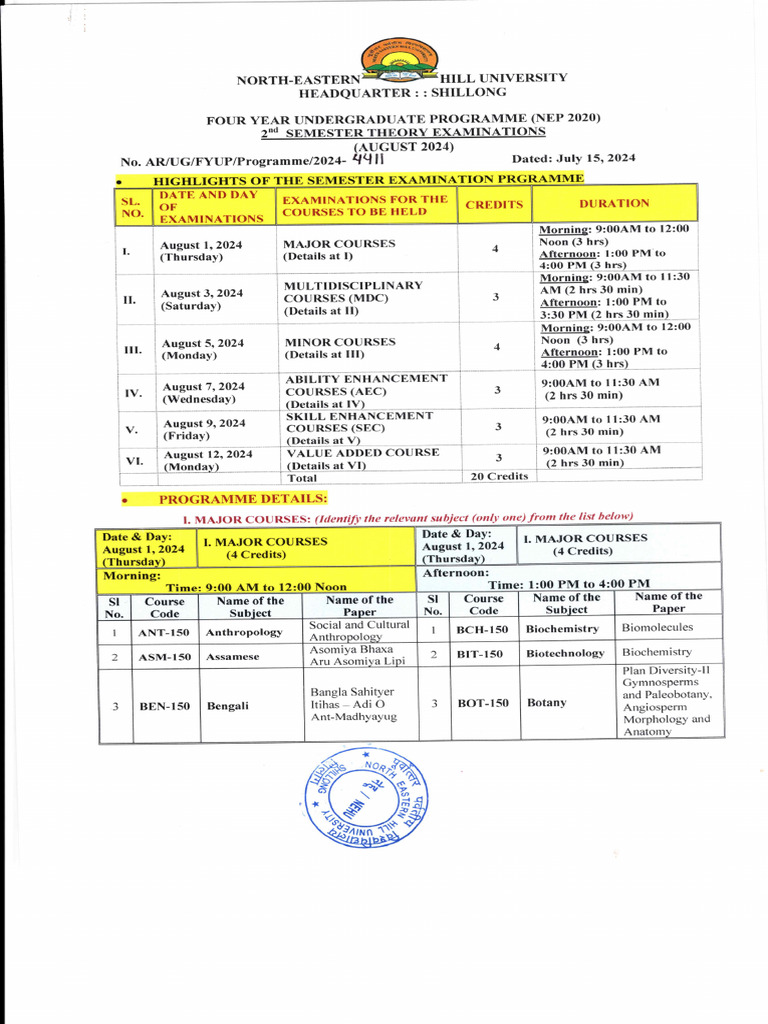 20240716113159 2nd Semester Fyug Nep 2020 Programme | PDF
