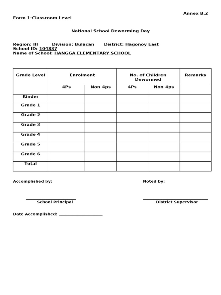 Deworming Forms | PDF