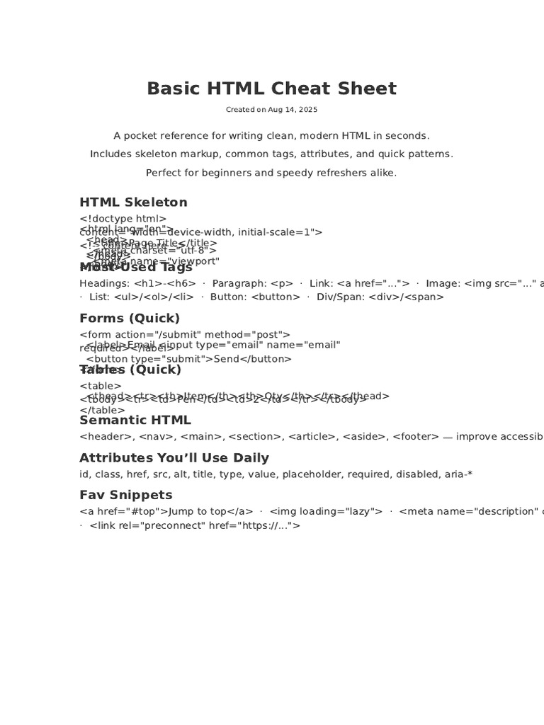Basic HTML Cheat Sheet | PDF