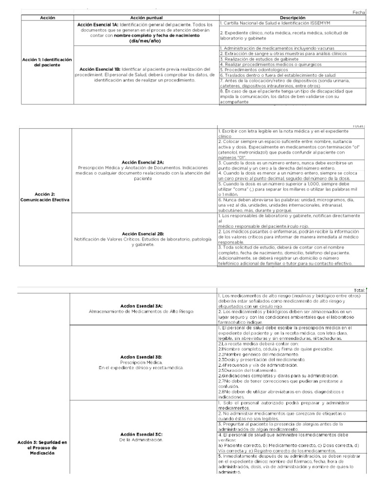 Cuestionario AESP | PDF